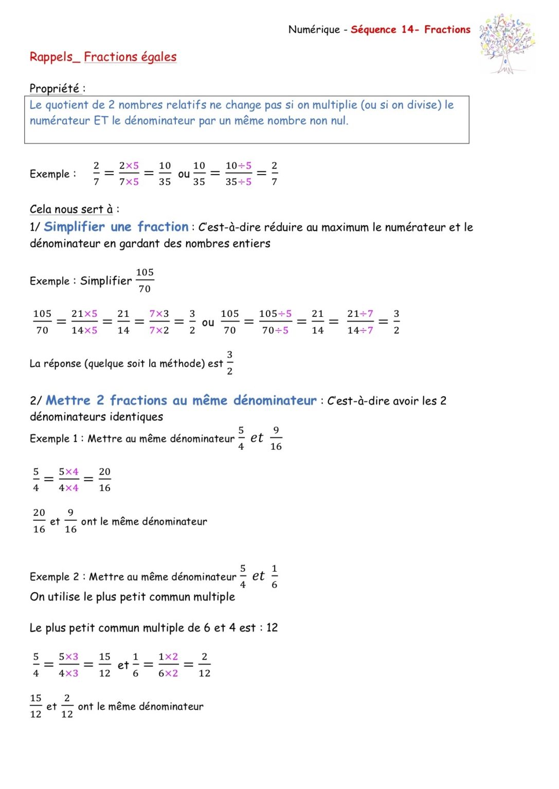 4e Somme - différence - produit de fractions : Cours - Maths à la maison