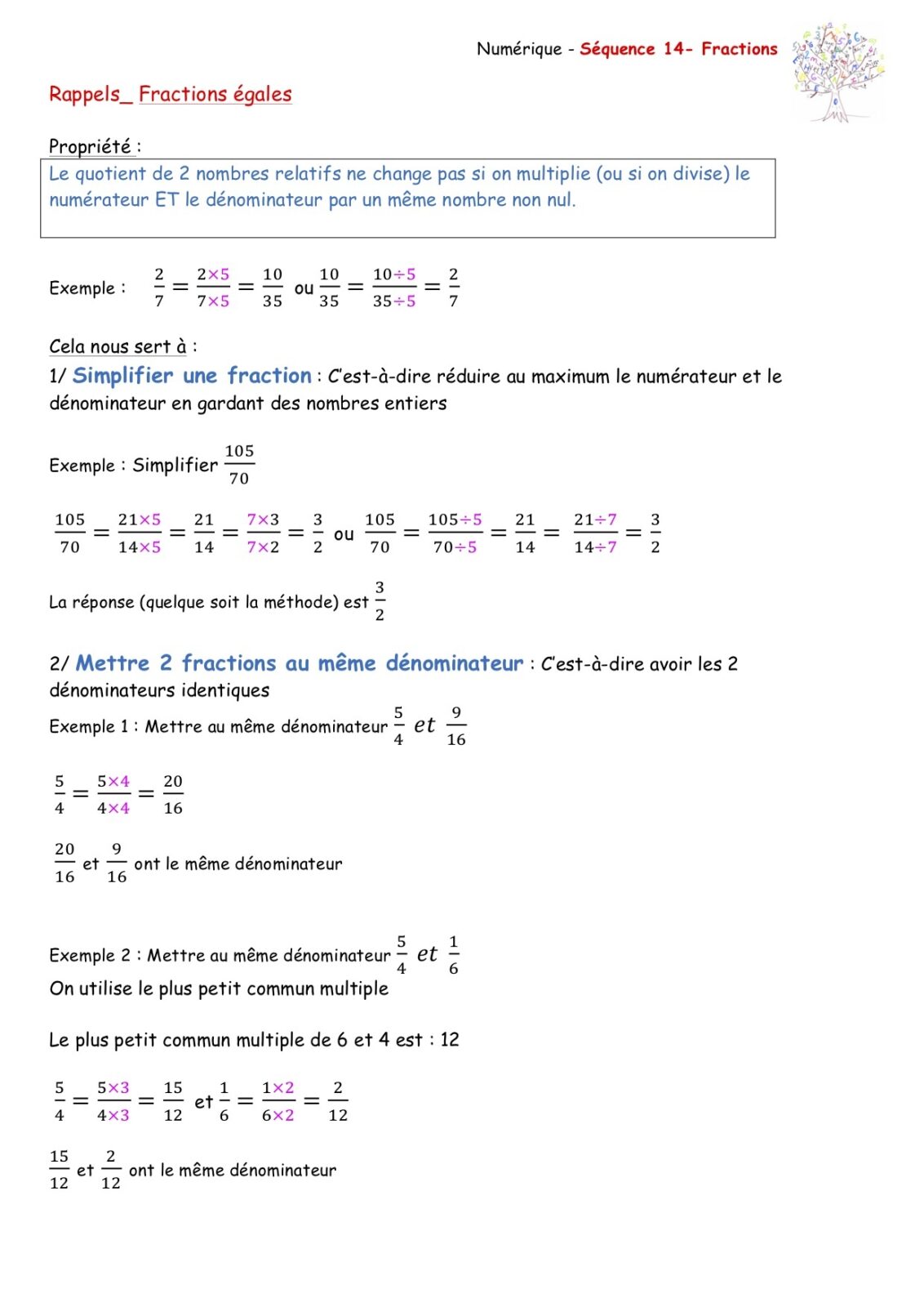 4e Somme - différence - produit de fractions : Cours - Maths à la maison