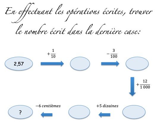Menu principal - Maths à la maison