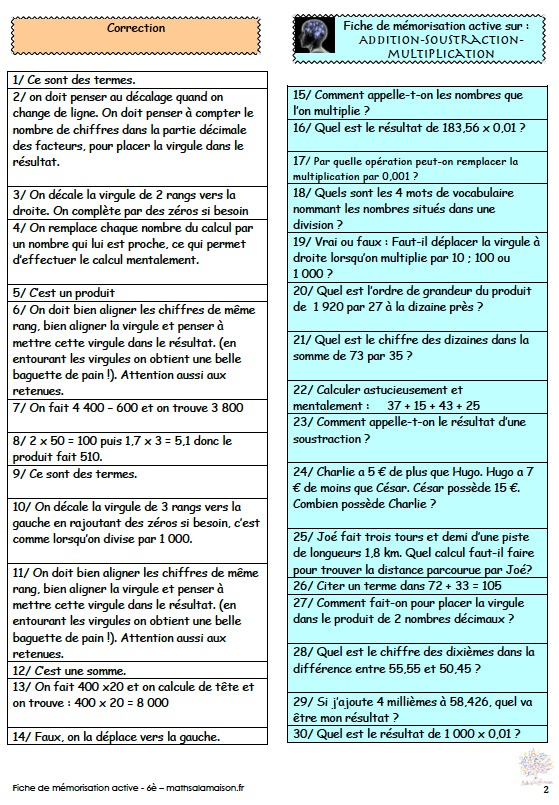 6e Additions - soustractions - multiplications: La mémorisation active ...