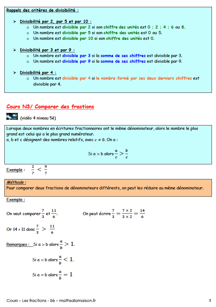 5e Fractions : cours - Maths à la maison