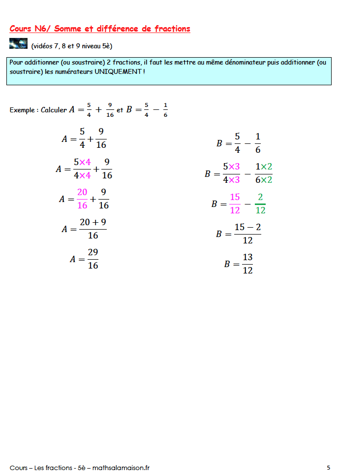 5e Fractions : cours - Maths à la maison