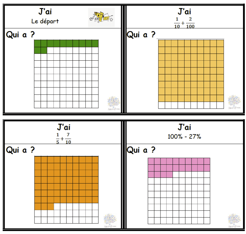 6e Fractions - Maths à la maison