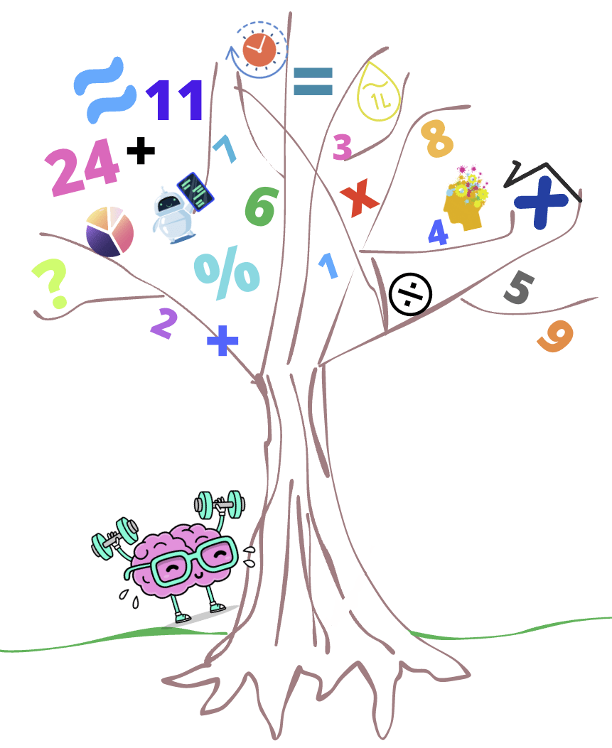 6eme Les automatismes - Maths à la maison