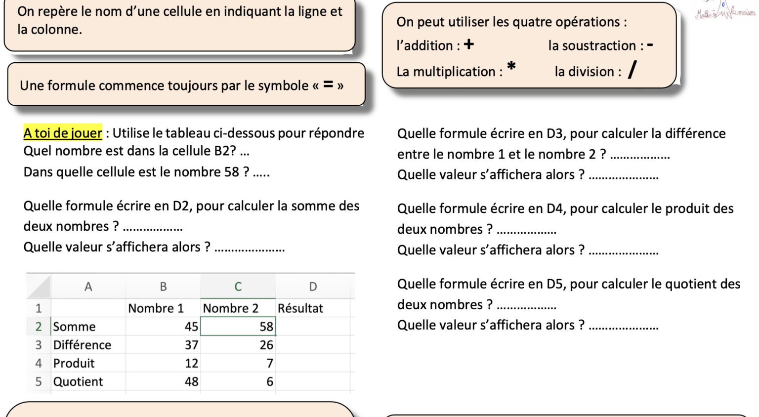 fiche synthèse utilisation d'un tableur - Niveaux 1 et 2 - Maths à la ...